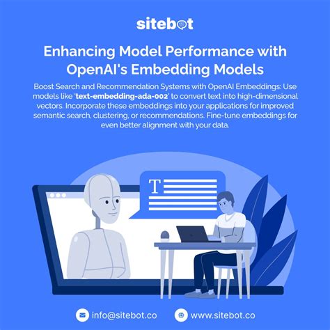sitebot on linkedin openai embeddings chatgpt