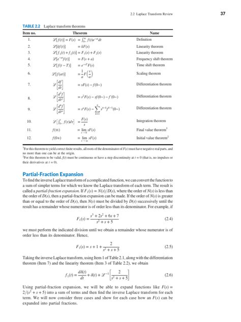 Partial Fraction Expansion Pdf Laplace Transform Mathematics