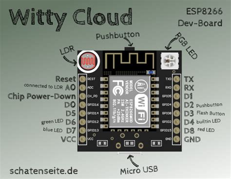 Witty Cloud With Ldr And Rgb Issue Esphome Issues Github