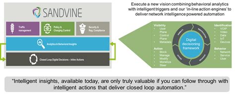 The Coming Wave Of Network Automation