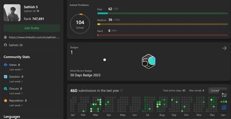 Successfully Solved 100 Leetcode Problems Sathish S Posted On The Topic Linkedin