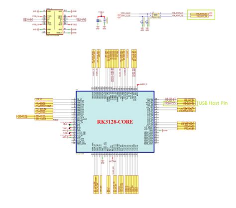 Usb C Host Port Schematic Suggestion Forum For Electronics