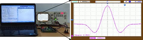 Figure 7 From Low Complexity Architecture Of Orthogonal Matching