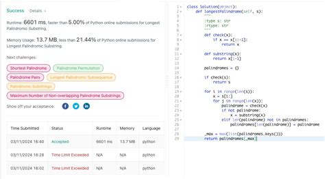 Purnajyoti Bhaumik Pe On Linkedin Leetcode
