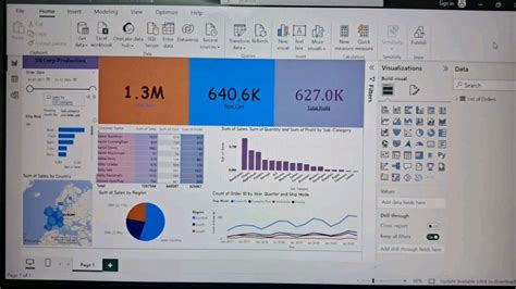 Prisha Verma On Linkedin Datavisualization Powerbi Skillnation