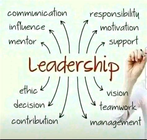 Alin Budiu Posted On Linkedin