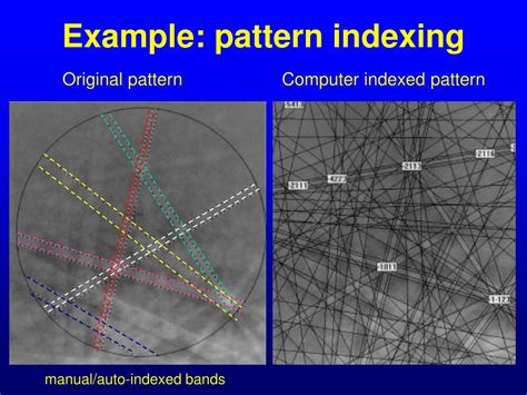 Ppt Rms Summer School 2010 Leeds Sem E Lectron B Ack S Cattered D