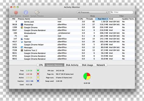 Computer Program MacBook Pro MacBook Air PNG Clipart Albert Amount Apple Area Brand Free