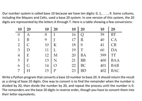 Solved Our Number System Is Called Base Because We Have Chegg Com