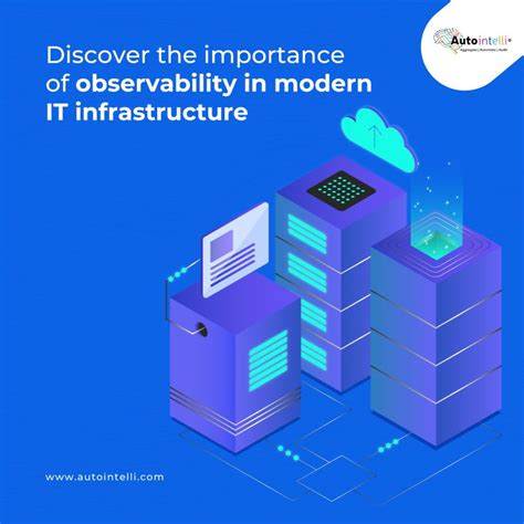 autointelli on linkedin observability itmonitoring itoptimization