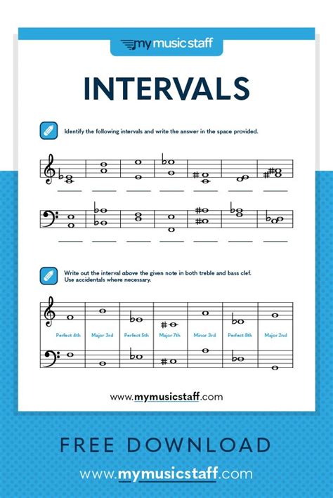 Identifying Intervals In Music