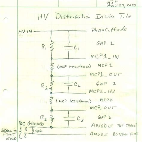 The Circuit Diagram For The HV The Design Requires That Resistors And Download Scientific