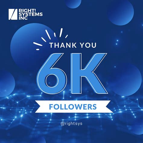 Right Systems Inc On Linkedin It Rightsystems Itinsights