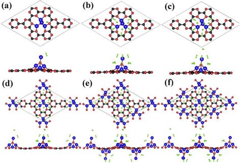 Reversible Hydrogen Storage Media By G Cn Monolayer Decorated With Nli4