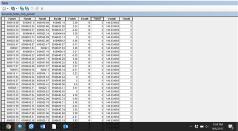 Arcgis Desktop ArcMap 10 5 1 Export Feature Attribute To ASCII Zeroes Out Certain Columns