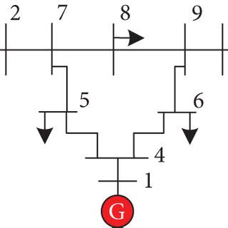The Topology Structure Of The IEEE 9 Bus System Download Scientific Diagram