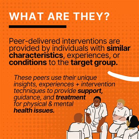 Hivcare Mentalhealth Peersupport Healthinnovation Projectkhanya