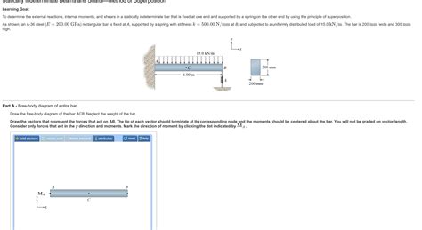 Solved Statically Indeterminate Beams And Smalls Method Ol