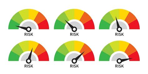 Premium Vector Risk Level Speedometer Symbol Set On White Background Dial Indicator Low Medium