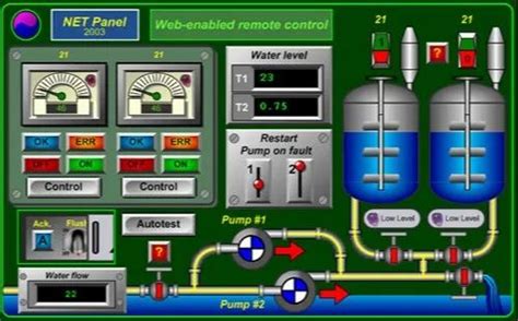 Industrial SCADA Applications Systems Manufacturer From Pune