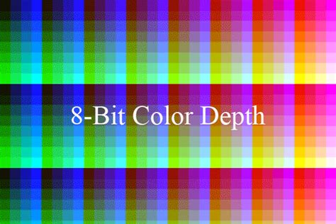 What Are Different Number Of Bit Graphics And Their Colors