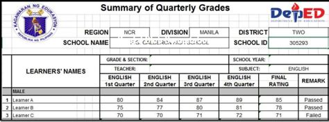 Guide How To Use The E Class Records For Grades 4 5 6