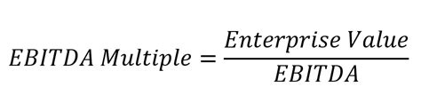 Ebitda Multiple For Business Valuation Magnimetrics