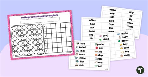 Orthographic Mapping Template And Word Cards Teach Starter