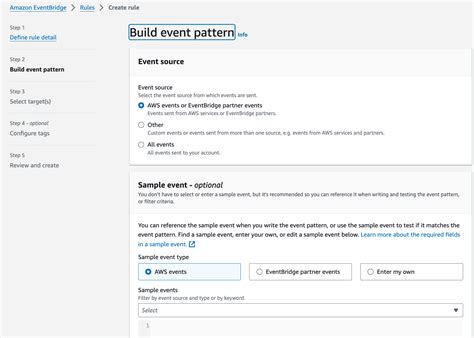 A Complete Guide To Aws Lambda With Real World Use Case Living Devops