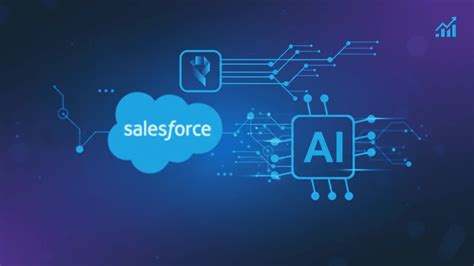 Salesforce Testing Services Ai Led No Code Automation