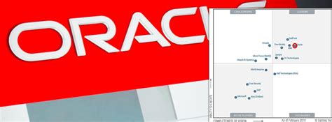 Oracle Identity Governance And Administration A Leader For The Fifth Year In Gartners Magic Quadrant
