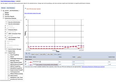 Lessons From The Field 7 Logging Websphere Application Server