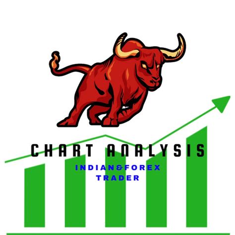 Chartanalysis Live Youtube