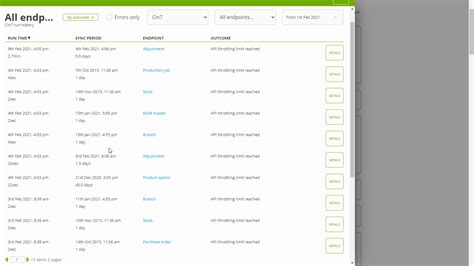 A Deeper Dive Into API Run Management SyncHub Blog