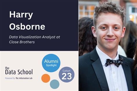 Alumni Spotlight Harry Osborne The Data School