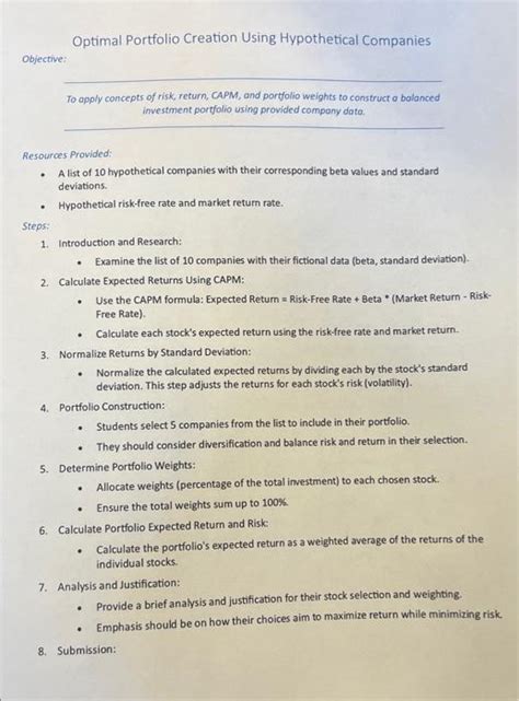 Solved Optimal Portfolio Creation Using Hypothetical