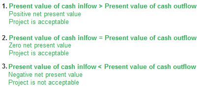 Positive Negative Zero Net Present Value Accounting For Management