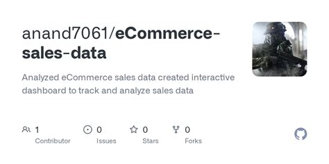 Github Anand7061 Ecommerce Sales Data Analyzed Ecommerce Sales Data Created Interactive