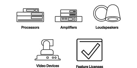 Q Sys 統合されたオーディオ、ビデオ、および制御 Q Sys 統合されたオーディオ、ビデオ、および制御