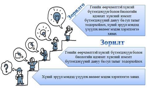 Мэдлээ Цахим контент