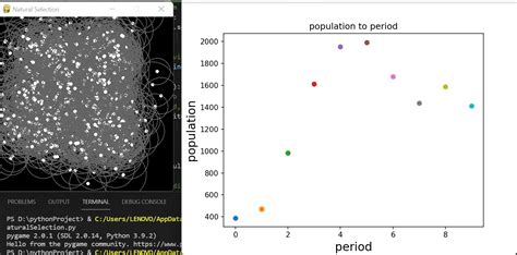 GitHub Sckirl Python Natural Selection