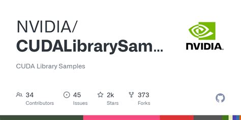 cudalibrarysamples cublaslt ltfp8matmul sample cublaslt ltfp8matmul cu