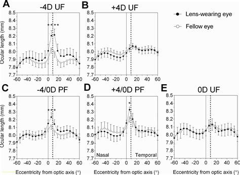 Spreadsheet T Shirt Design With Spreadsheet T Shirts And Babe Register Template Spreadsheet