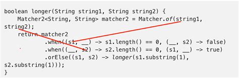 Pattern Matching For The Java Programmer Part 1 By Naveen Muguda