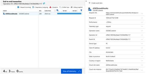 Webhooks With Dynamics 365 Business Central Stefano Demiliani