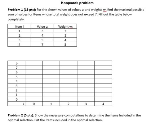 Solved Problem Pts For The Shown Values Of Values Vi Chegg Com