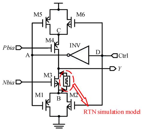 Design Of True Random Number Circuit With Controllable Frequency