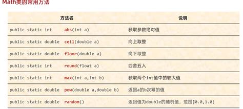 Java15 Csdn博客 Java15 Csdn博客