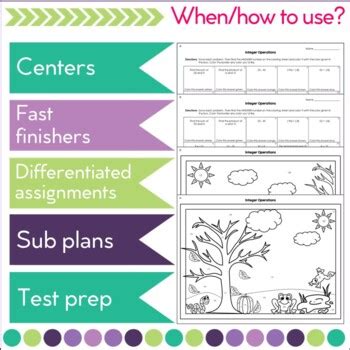 Integer Operations Color By Number By Cognitive Cardio Math TPT