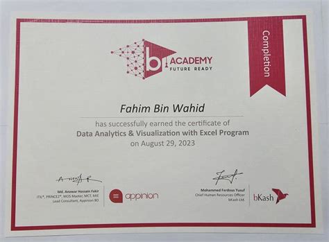 Fahim Bin Wahid On Linkedin Bkash Bacademy Levelup Dataanalytics Datavisualization Data